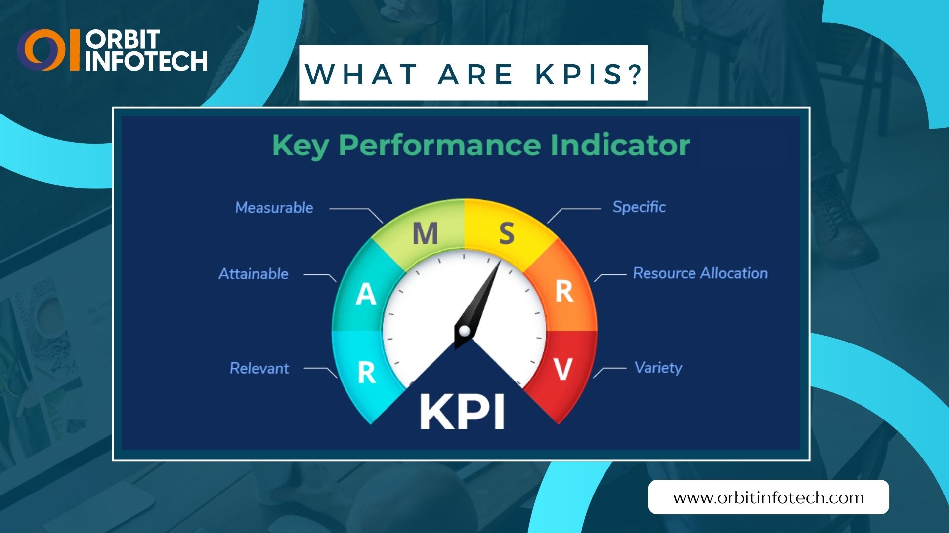 What Are The Key Performance Indicator (KPIs)?
