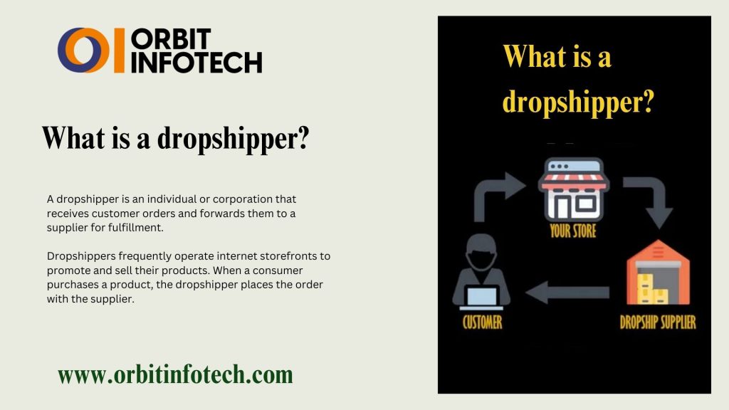 What Is Dropshipping and How Does It Work?