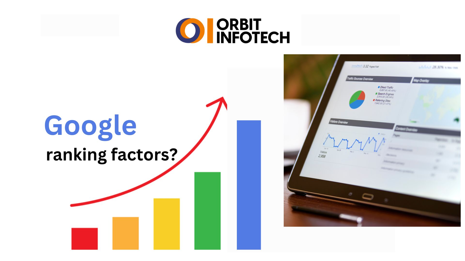 What is the most important Google ranking factors?